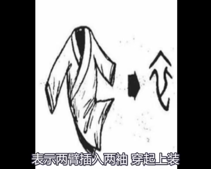 衣物的材质与演变过程