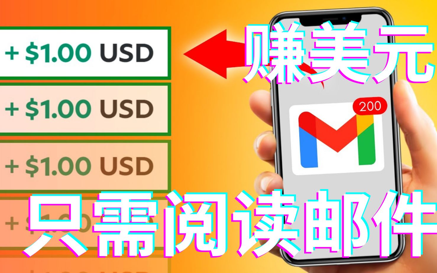 打开阅读邮件赚钱策略如何在家赚美元如何做副业兼职无需技能-萌祥...