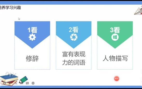 【微课江桥】语文《记叙文答题要点之语句的表达效果》(泰来县江桥...