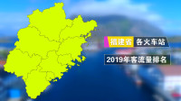 福建各火车站2019年客流量排名,福州依然是老大,厦门站尴尬了