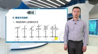 2_工厂电力线路的敷设