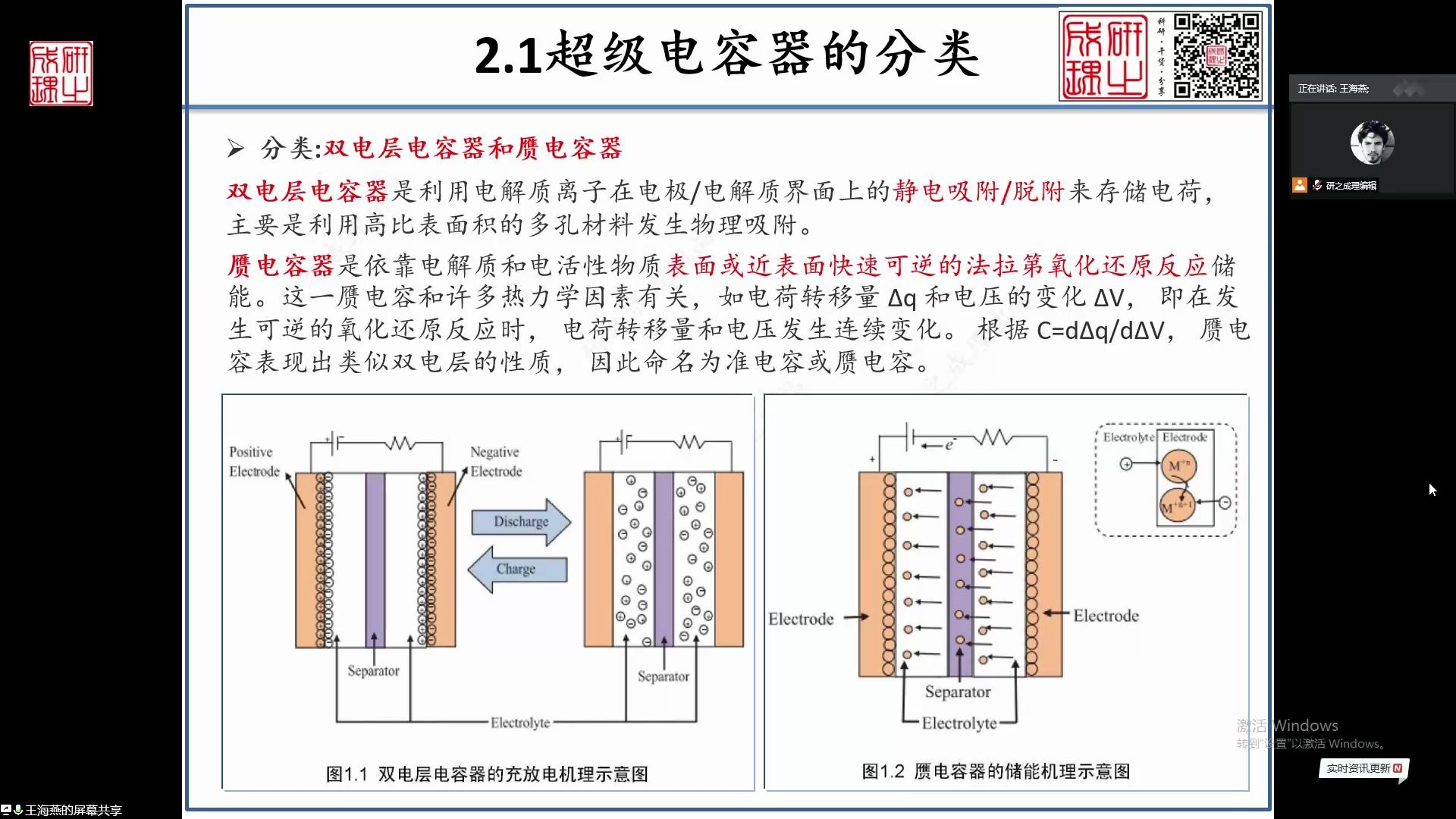 研之成理电化学基础知识讲座——超级电容器电化学性能评价步骤