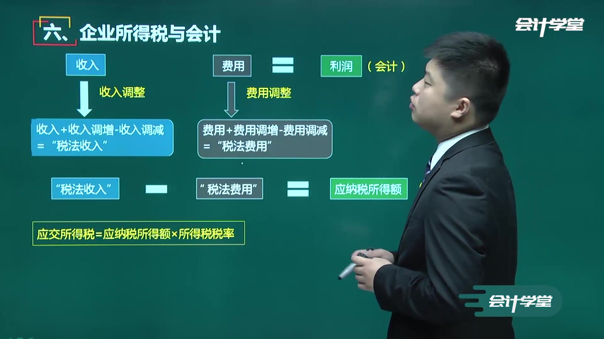 会计中级实务教材_会计中级实务电子书_会计中级实务重点