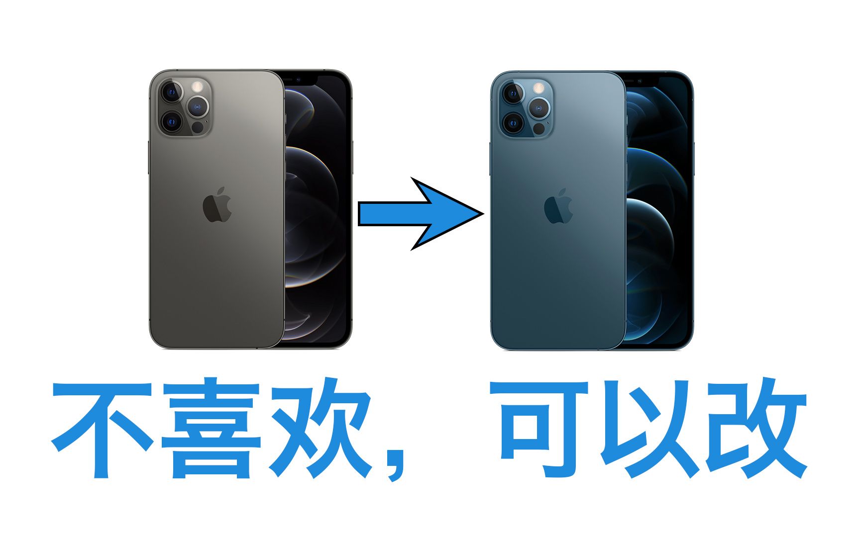 iPhone 12 Pro订货后还可以更改订单吗?