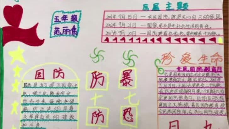 写在第21个全民国防教育日到来之际! 国家安全靠强兵,