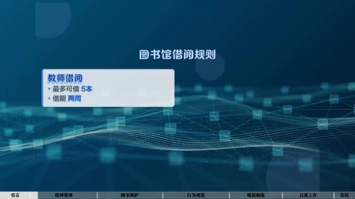 如果你是图书馆管理员你会制定什么制度
