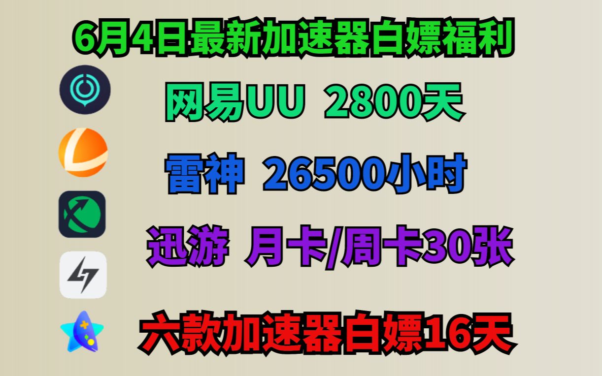 游戏加速器推荐、UU加速器6月4日加速器免费加速器口令UU/雷神/...