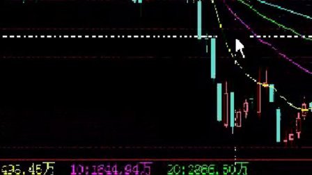八、指南针全赢数据使用(一)-李福瑞