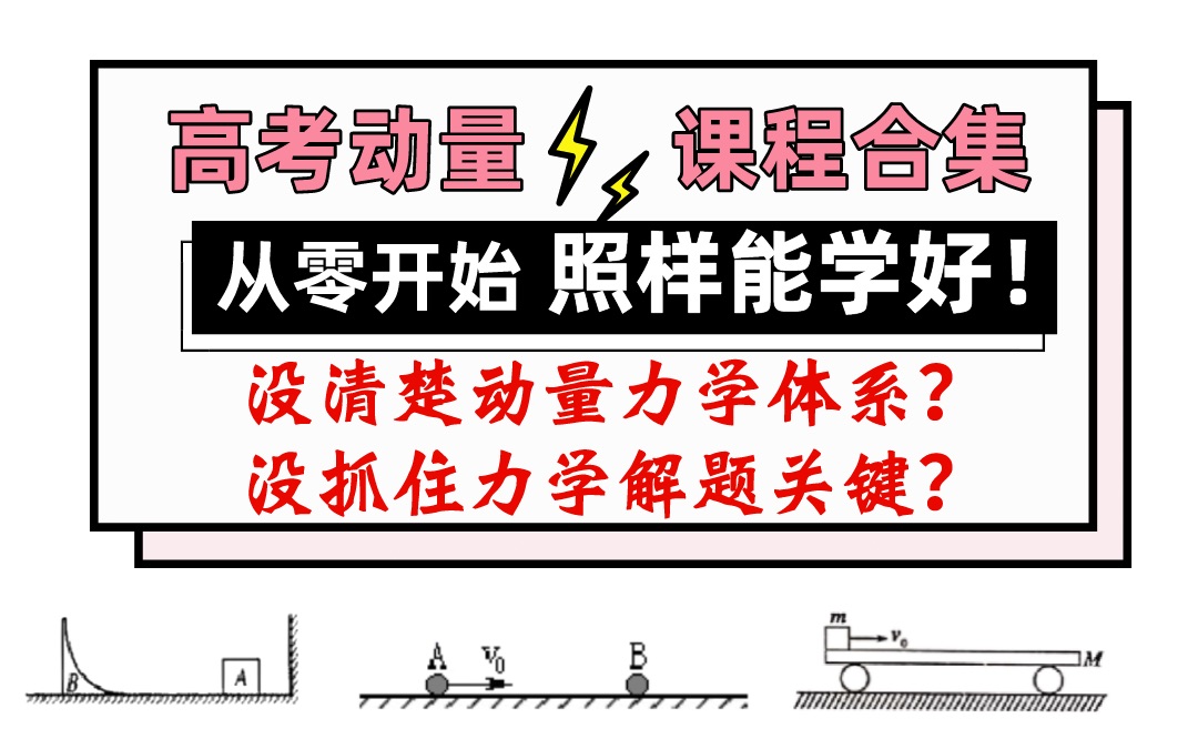 【动量课程合集3】浩然讲授动量定理的两大问题:流体冲力and F=kv...