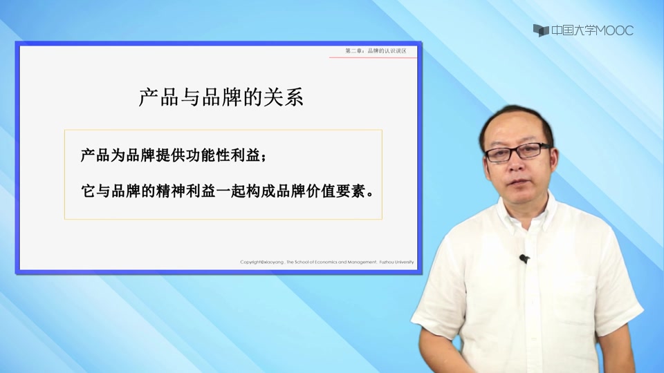 品牌管理_