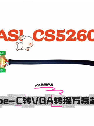 CS5260Type-C转VGA转换方案芯片ASL CS一级代理商 #TypeC转...