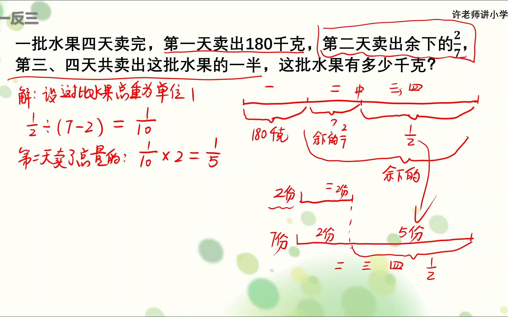 如果连最基本的单位“1”都不知道怎么用,那分数应用题就很难了