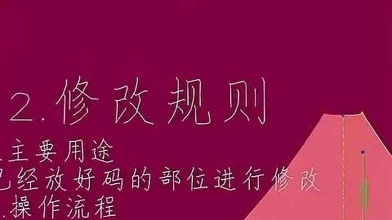 12修改规则 ET2028放码核心工具