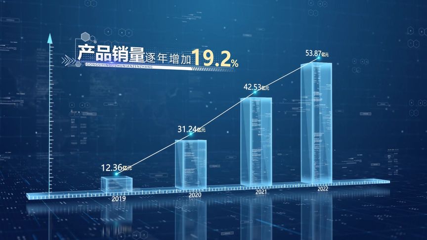 原创ae模板,科技柱状图,可修改数据,柱状图#ae模板