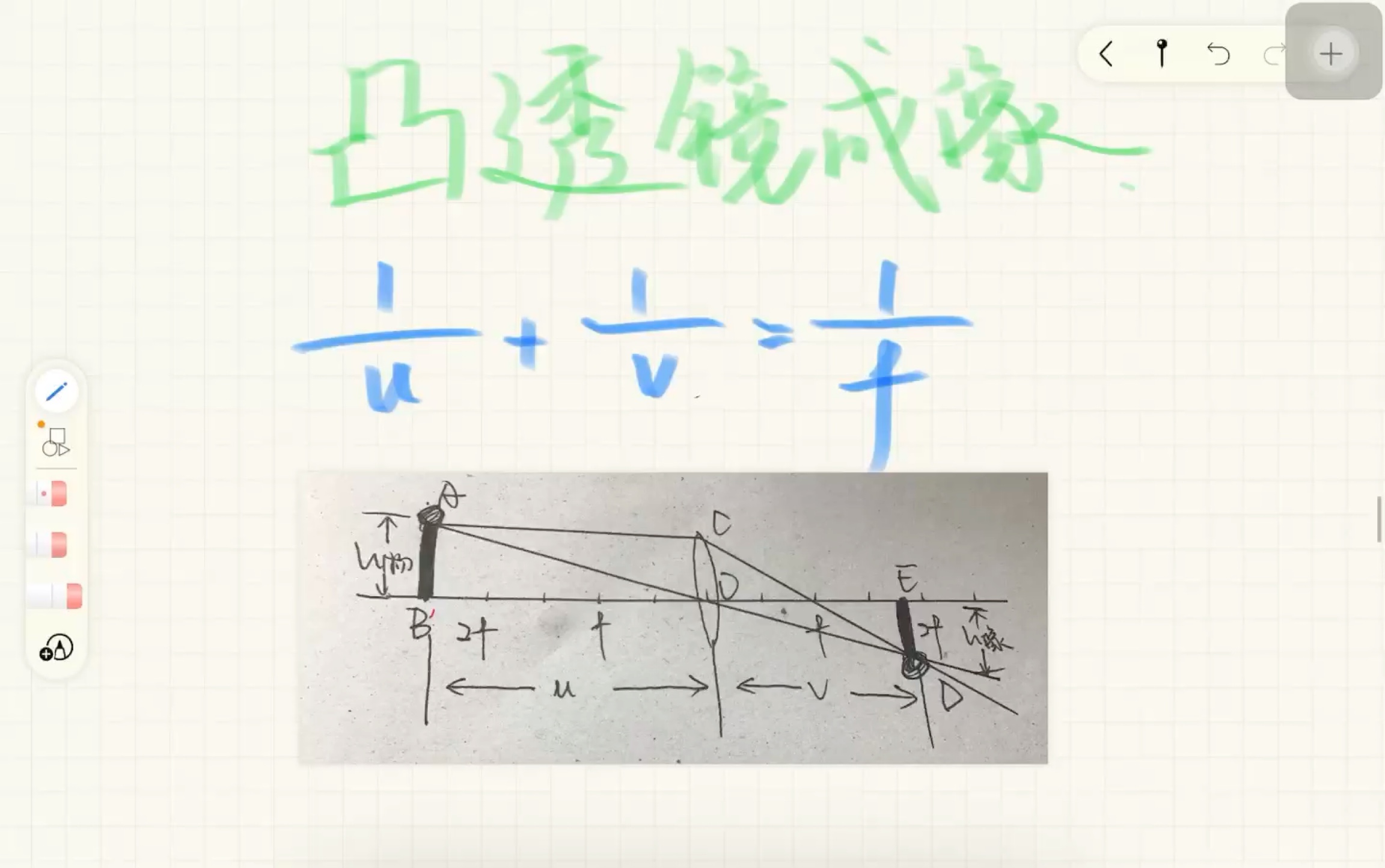 【中考物理】凸透镜成像的新世界 1/u+1/v=1/f