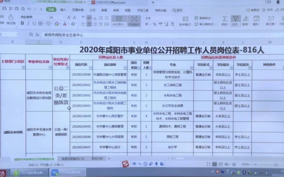 事业单位全额、差额、自收自支都是啥意思？要咋选？