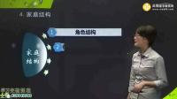 ...护师考试-社区护理学-医学教育网-家庭定义.类型.功能机构.访视_(new)