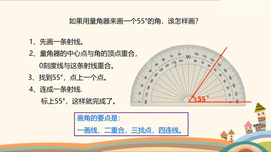 四年级数学,用量角器画角的方法,你学会了吗?