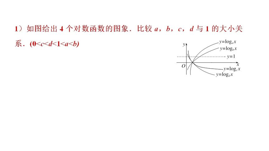 高中数学一轮复习指数对数幂函数大小关系这样来判断