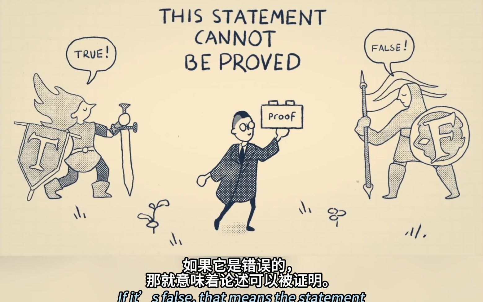 数学的核心悖论:哥德尔不完备性定理