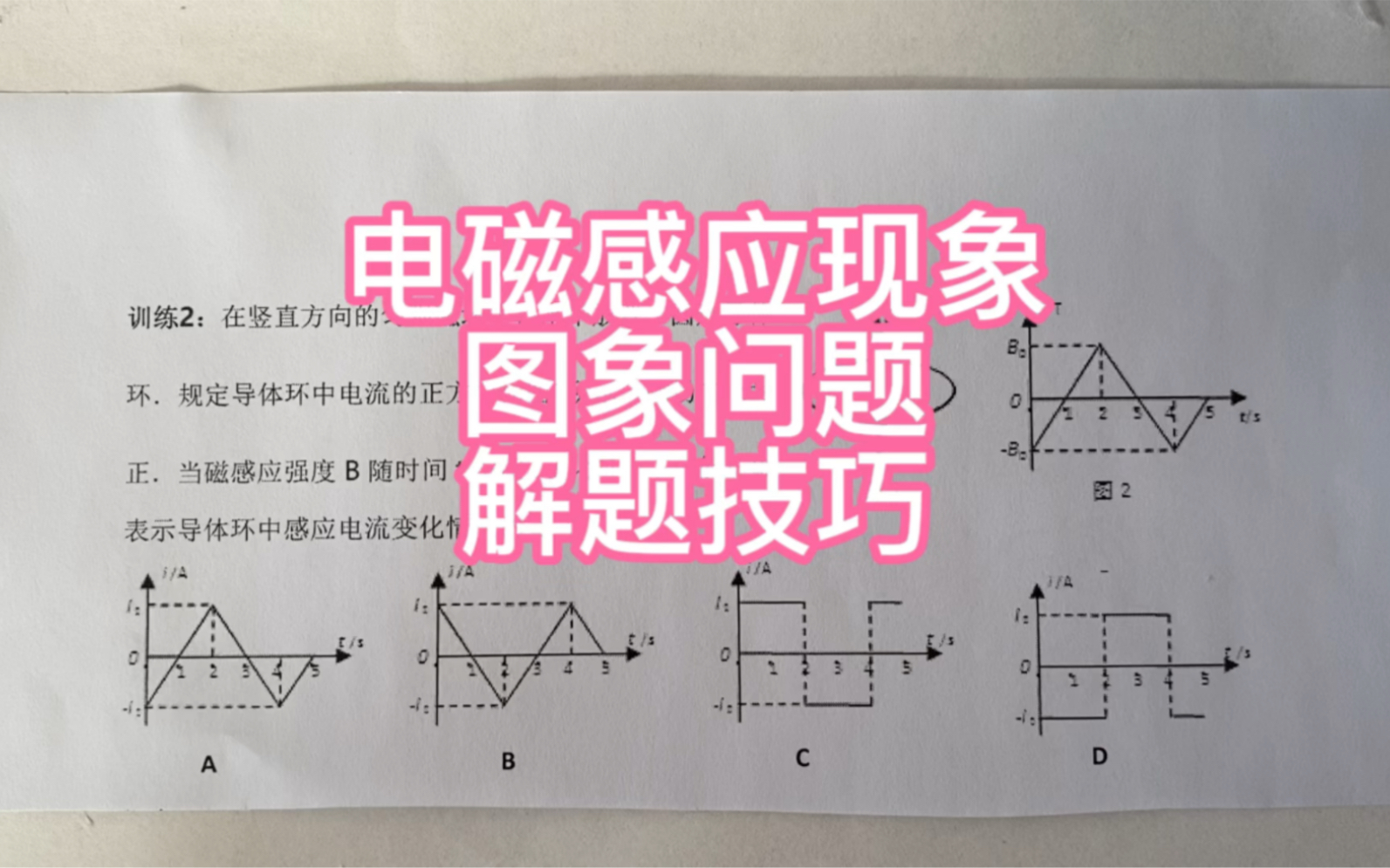 高中物理,电磁感应现象,图象问题,解题技巧!