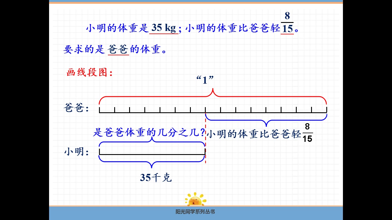 解决问题2 分数除法 人教版六年级上册