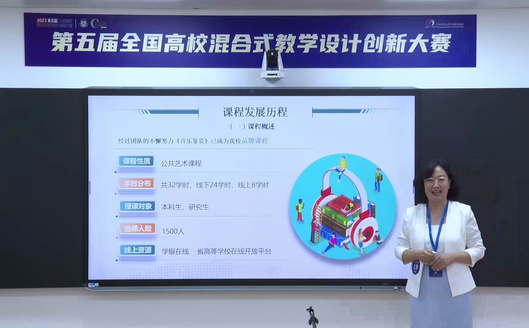 第五届混合式教学设计创新大赛参赛视频汇总