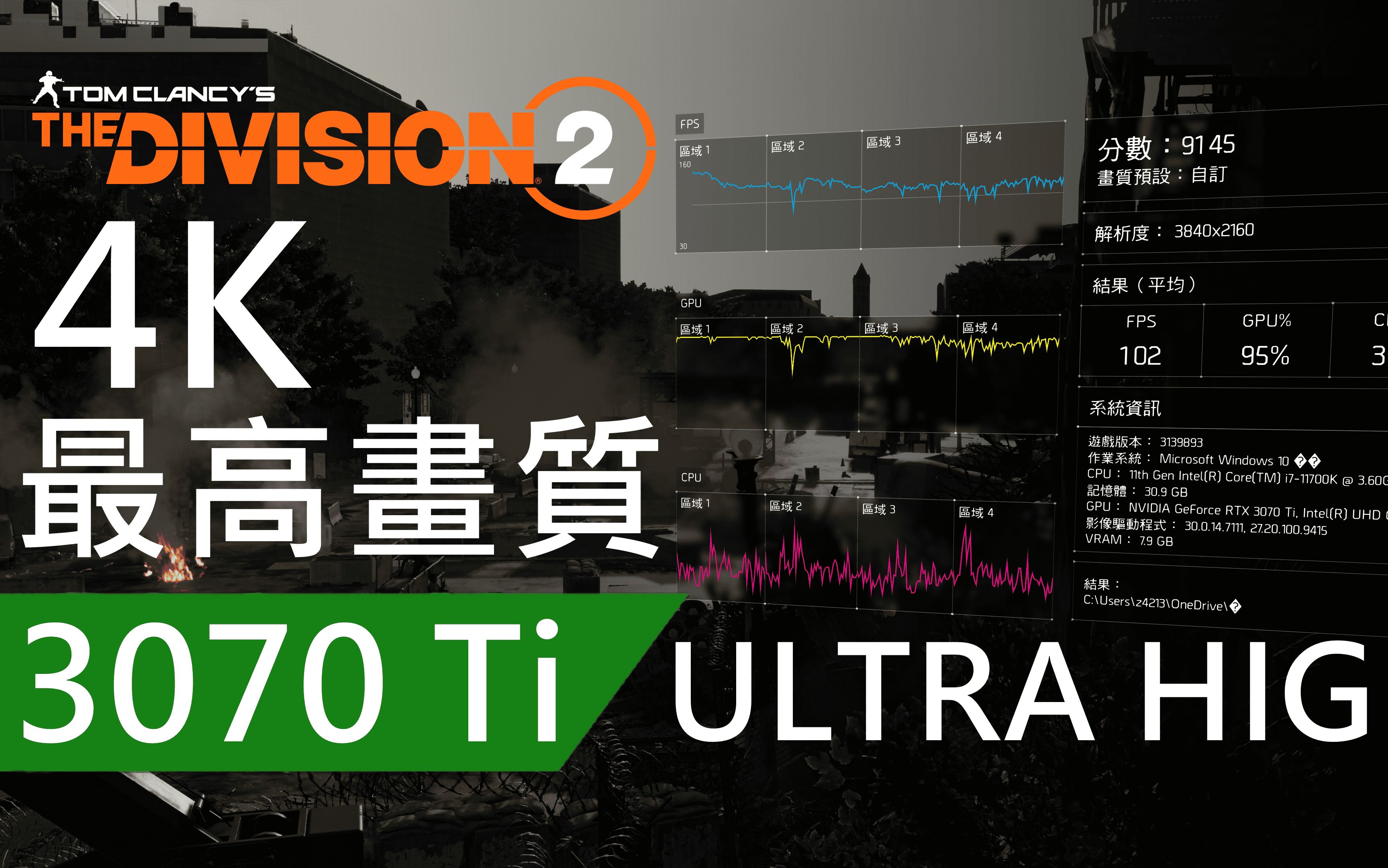 【3070 Ti】屏摄《全境封锁2》4K最高画质实机性能测试