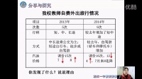 高中政治必修一相关商品价格变动对既定商品影响微课