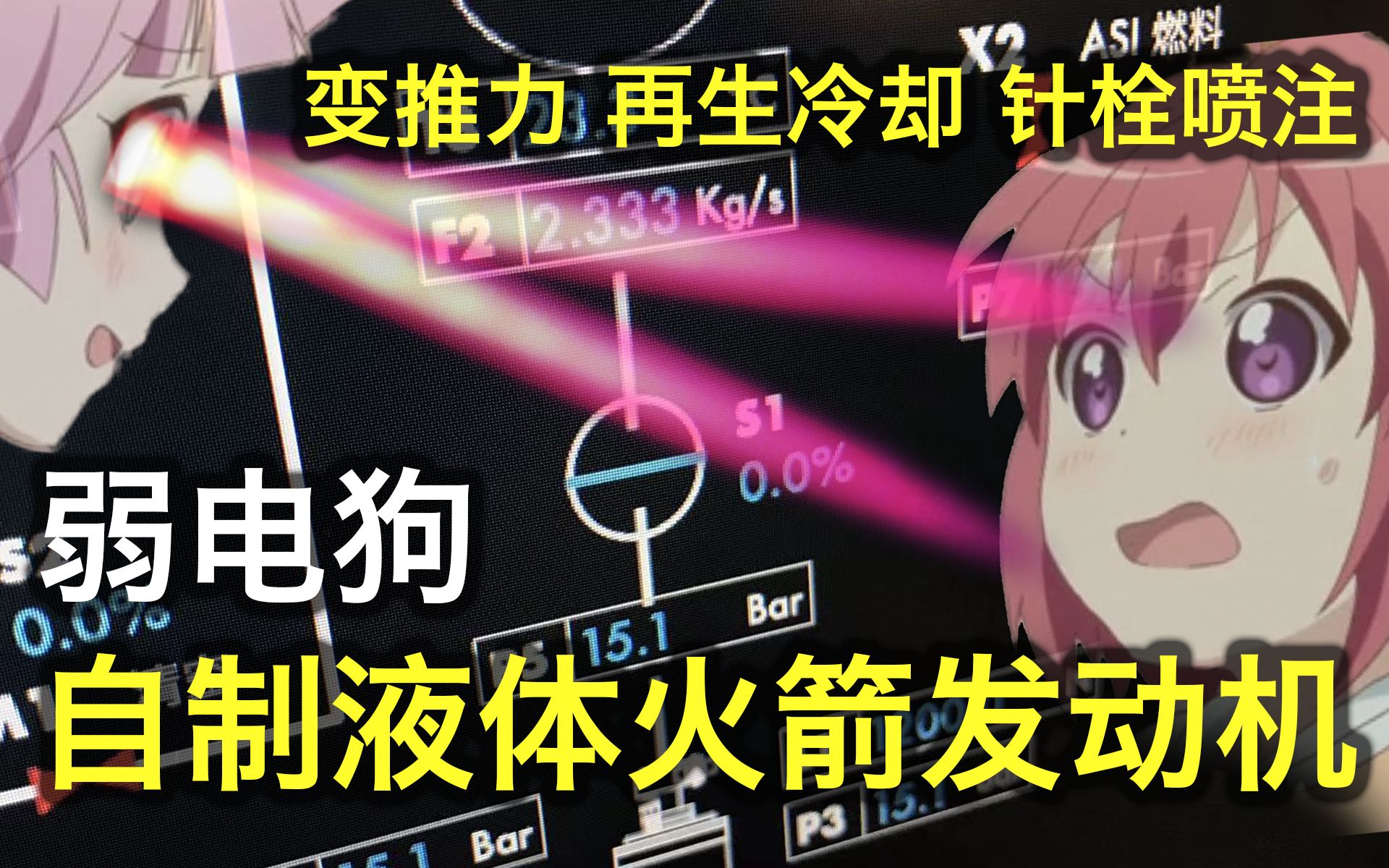 【弱电狗】自制火箭|1000N液氧-伏特加|可变推力液体火箭发动机热试车