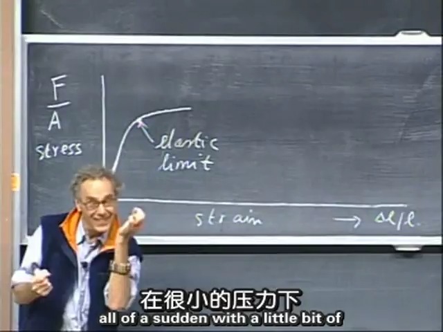 26.弹性与杨氏模量