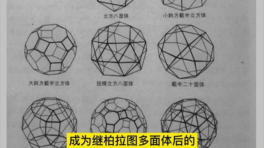 阿基米德对称多面体,强势挑衅欧几里得,证道后世化学诺贝尔
