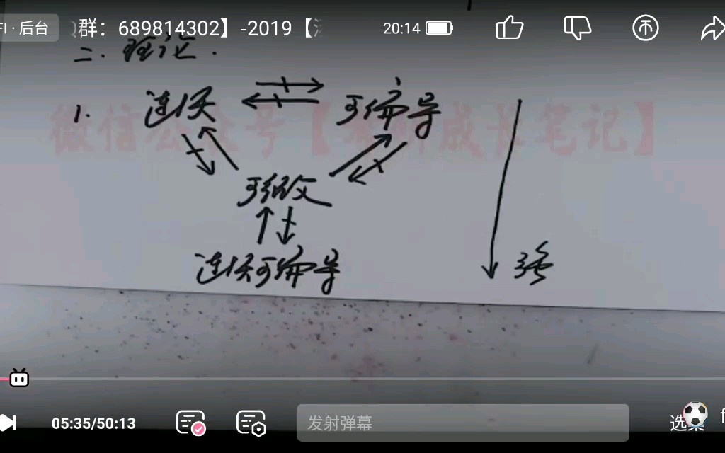 汤神详解连续可偏导可微与一阶连续可偏导之间关系