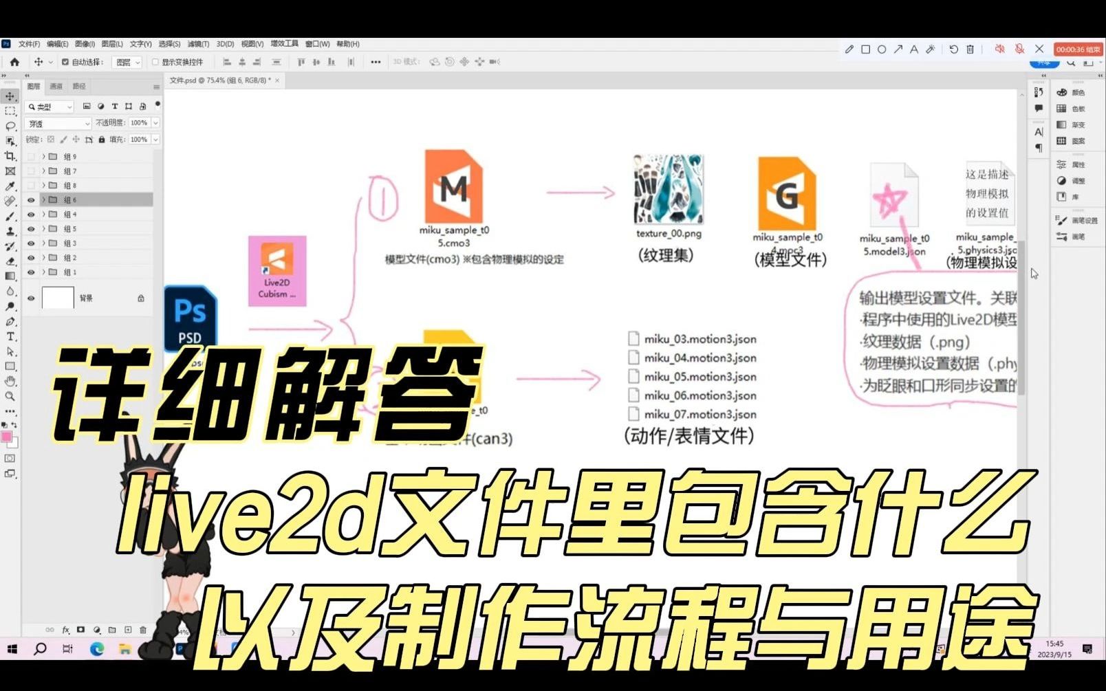 live2d皮套各种文件都是些什么以及制作流程(包含用途)_建模师/约稿/...
