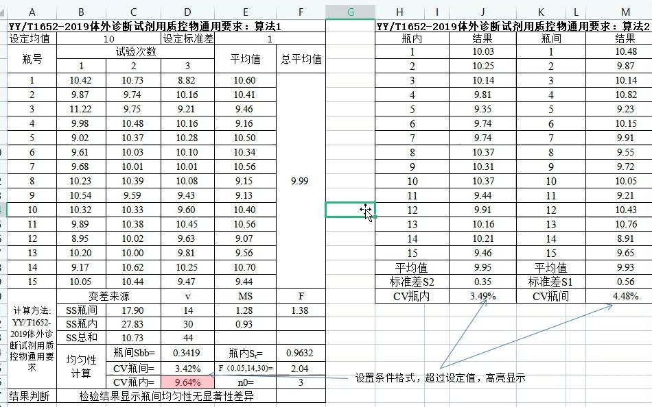 瓶内、瓶间精密度计算模板 依据YYT1652-2019体外诊断试剂用质控物...