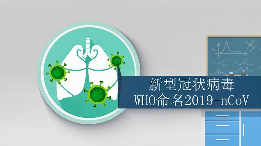 新型冠状病毒的认识与日常预防