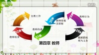 花生糖教师资格证考试——《未成年人保护法》教师行为(幼儿园综合...