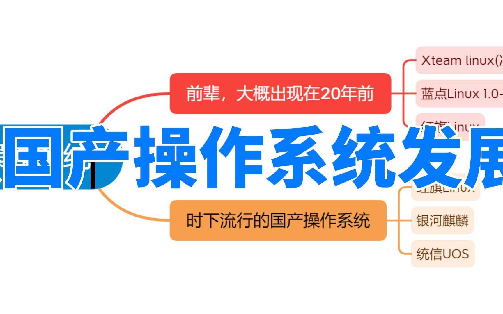 浅谈国产操作系统的发展史