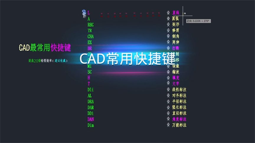 CAD常用快捷键