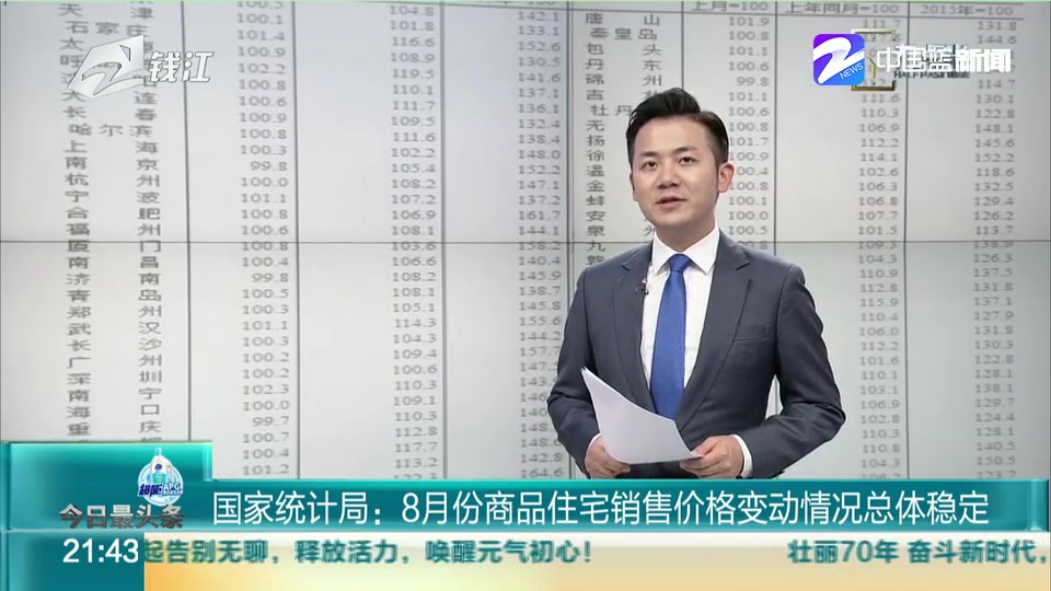 【九点半2019】国家统计局:8月份商品住宅销售价格变动情况总体稳定...