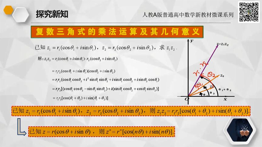 7.3.2复数的三角表示:复数乘除运算的三角表示及其几何意义