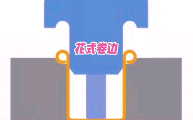 冲压结构动画,简易的模具花式的卷边,合理吗?#五金冲压#模具#设计教学