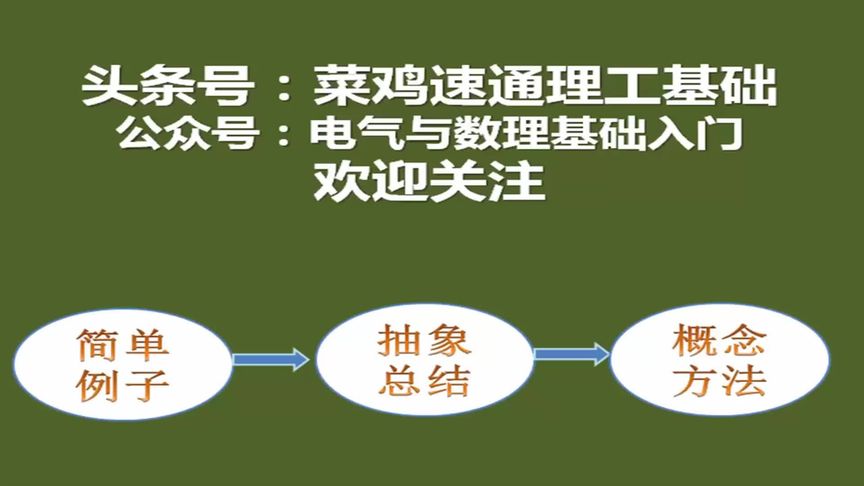 计算器操作-线性方程组求解--演示邱关源《电路5版》例题3-1