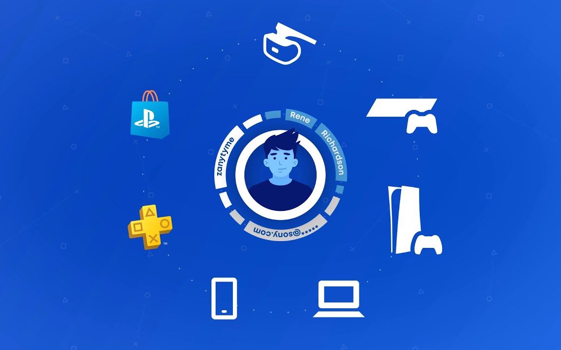 【IGN】PlayStation安全与隐私系统介绍视频