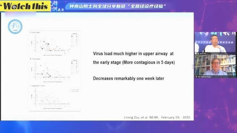 钟南山院士向全球分享经验:新冠病毒比非典等病毒传染率要高得多