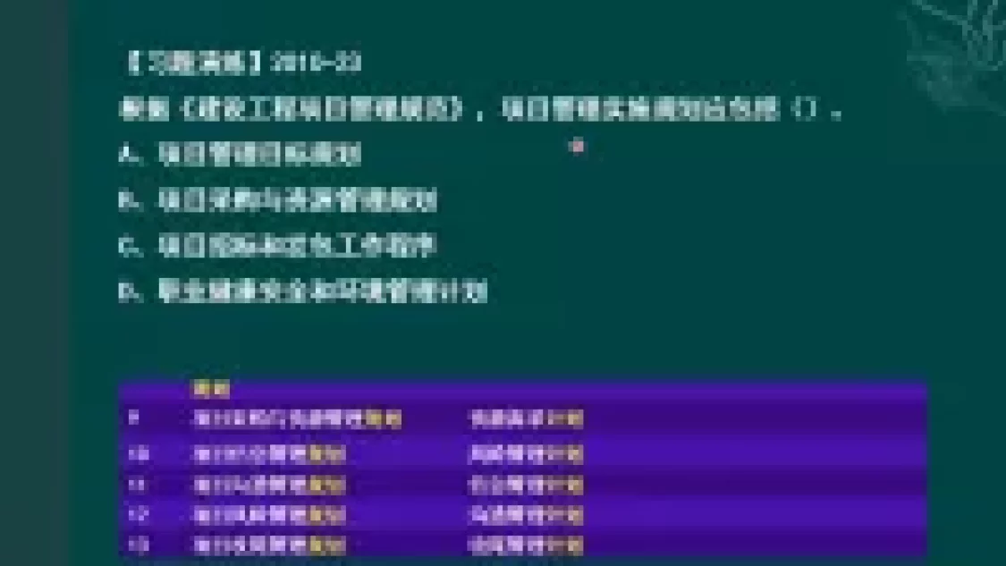 2018一建项目管理精讲班 10(1Z201060建设工程项目管理规划的内容...