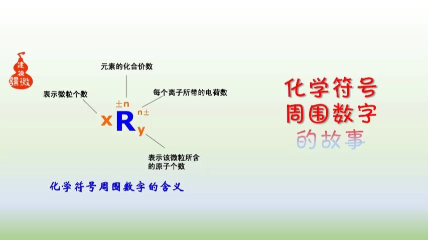 元素符号周围数字的故事