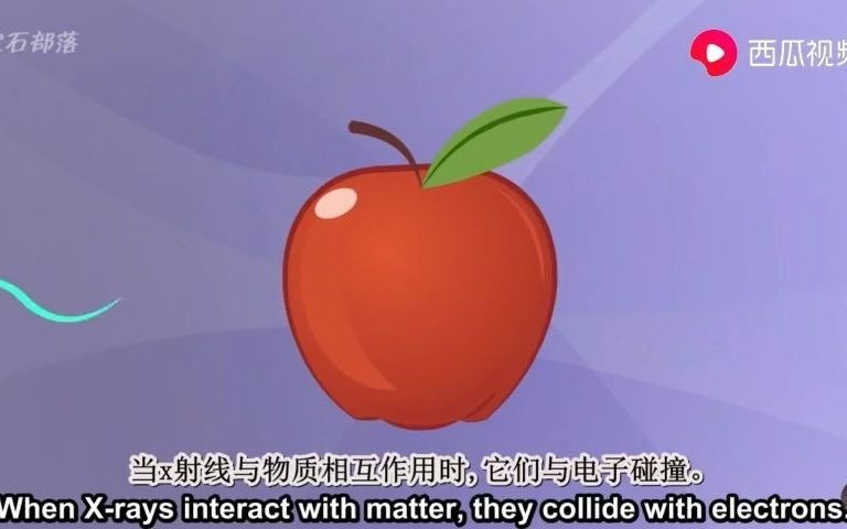 X光和CT原理动画