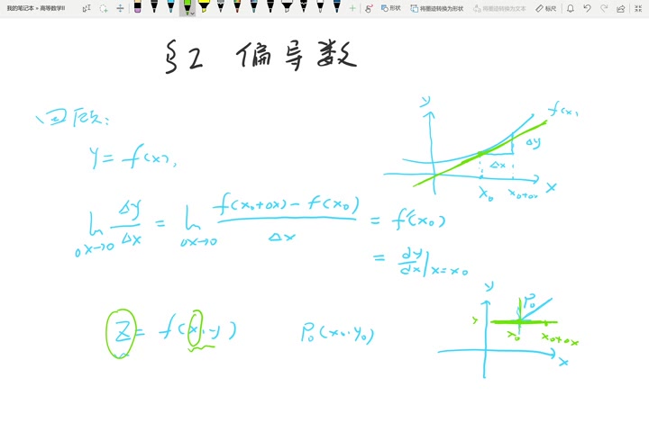 偏导数的定义与计算——高等数学 第九章 多元微分学 第二节 (1)