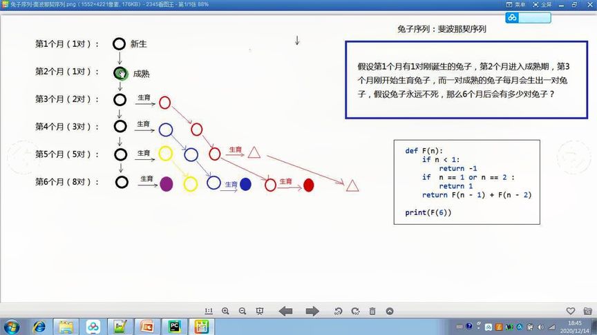 66、Python程序设计基础（四）：递归函数-兔子序列